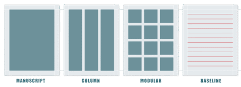 Grid Systems Demystified: How to Structure Your Layouts Like a Pro ...